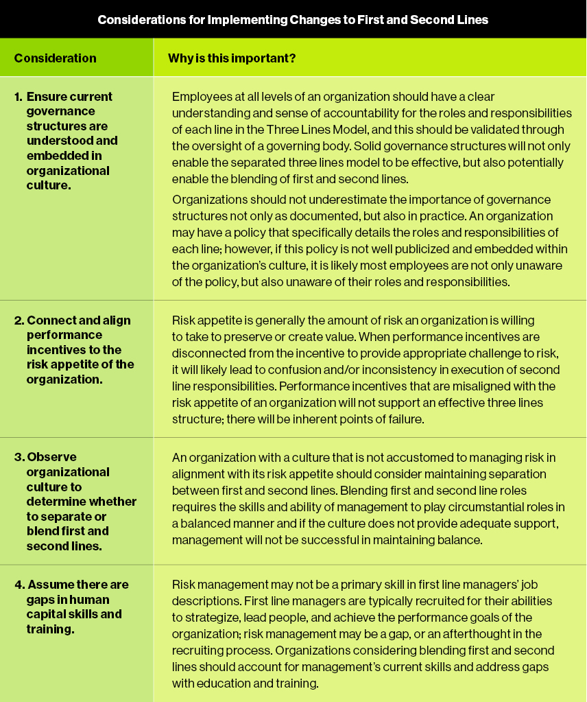 Three Lines of Defense: A New Principles-Based Approach | Guidehouse